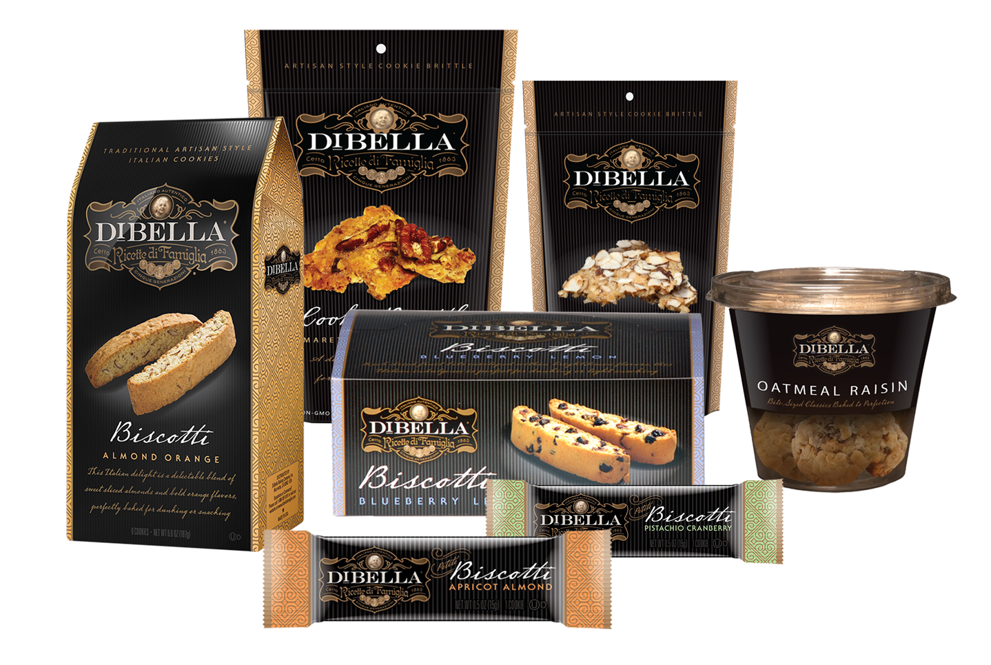 Co-Packing and Private Label - DiBella Famiglia